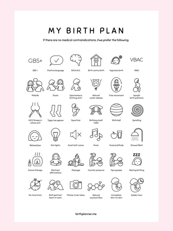 Free Iconic Visual Birth Plan Generator